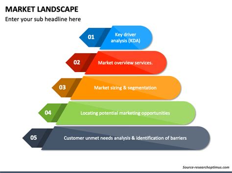 Landscape Powerpoint Template