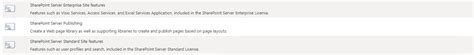 Error While Activating Designer For Sharepoint Online Microsoft Qanda