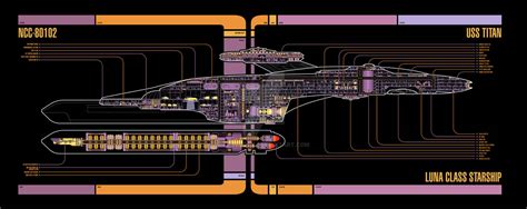 Luna Class Msd By Lcarsgfx On Deviantart