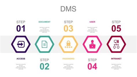 Premium Vector Access Document Password User Intranet Icons