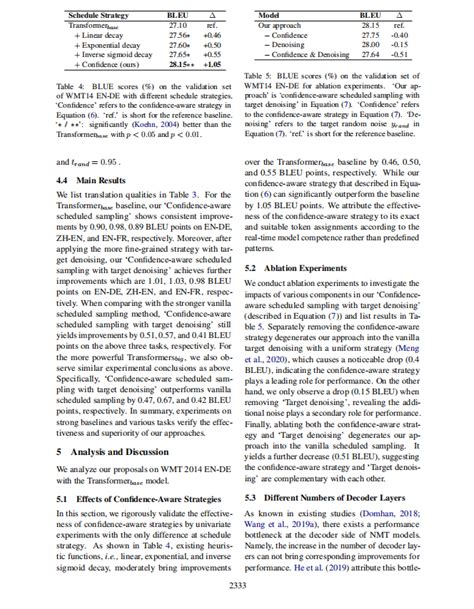 Confidence Aware Scheduled Sampling For Neural Machine Translation 知乎