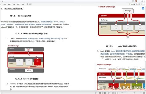 全网首发！java岗面试考点大全，二十余家互联网公司，一应俱全 知乎
