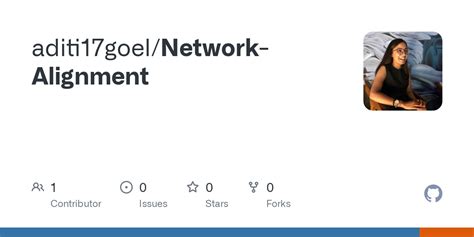Github Aditi17goelnetwork Alignment