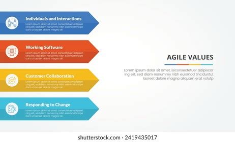 Agile Values Infographic Concept Slide Presentation Stock Vector