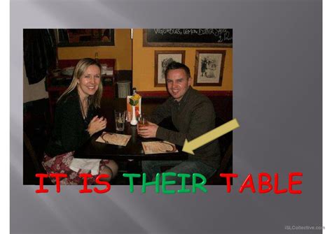 Pronouns English ESL Powerpoints