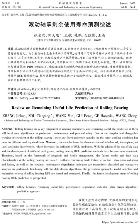 Pdf Review On Remaining Usefule Life Prediction Of Rolling Bearing