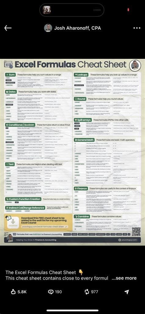 Most Used Excel Formulas In Audit Raccountingph