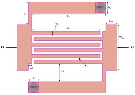 applied sciences free full text a phased array antenna with novel