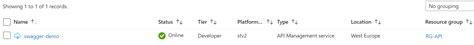 Sync SwaggerHub And Azure API Management Seamlessly
