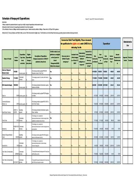 Fillable Online Late Cost Transfer Policy Exception Request Form Fax Email Print Pdffiller