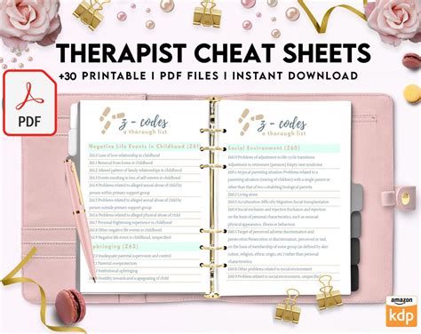 Therapist Planner Therapist Insert Cheat Sheets For Documentation