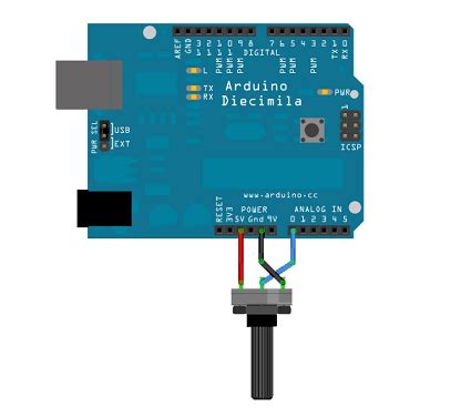 Pd Arduino Pd Tutorial