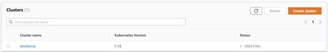 istio分步指南（八）：elastic kubernetes服务 amazon eks 中的istio mediumcn