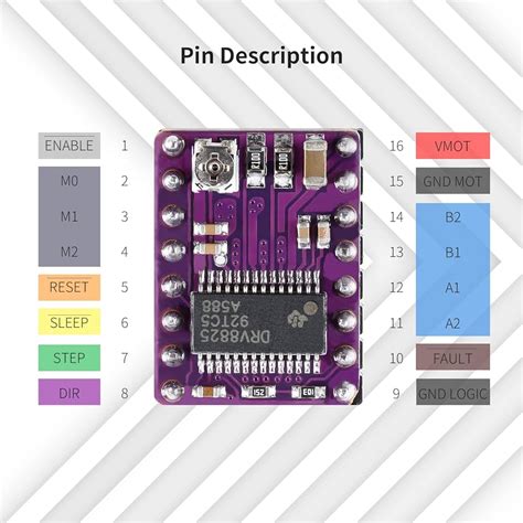 Interfacing Drv8825 Stepper Motor Driver With Arduino 40 Off