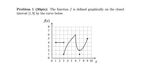 Solved Does The Extreme Value Theorem And Or Mean Value