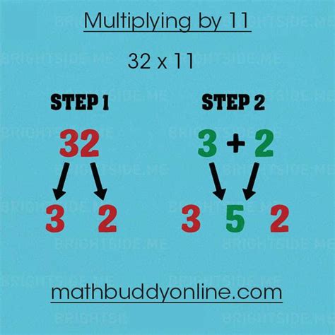 Multiplying By 11 Simple Math Math Tricks Online Math