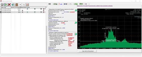 RF Signal Analysis And Performance Measurement Subsystem Waypoint Counter Surveillance