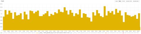 GitHub Metrico FluXpipe TLDR Flux For InfluxDB 3 0 Stand Alone Serverless Flux API