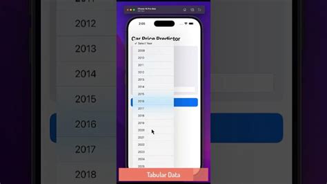 Upcoming Workshop Machine Learning In Ios Using Create Ml Mohammad Azam