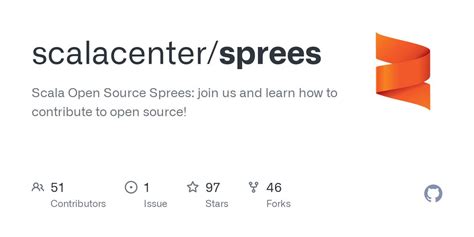 By The Bay On Linkedin Github Scalacentersprees Scala Open Source