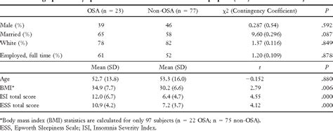 Eustachian Salpingitis Semantic Scholar