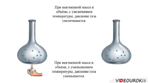 Давление газа презентация онлайн