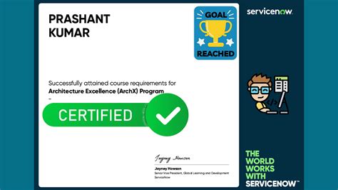 Architecture Excellence Archx Program Prashant Kumar Learnit Medium