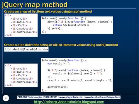 Sql Server Net And C Video Tutorial JQuery Map Method