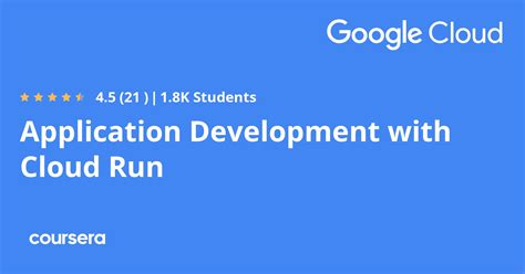 Application Development With Cloud Run Coursya