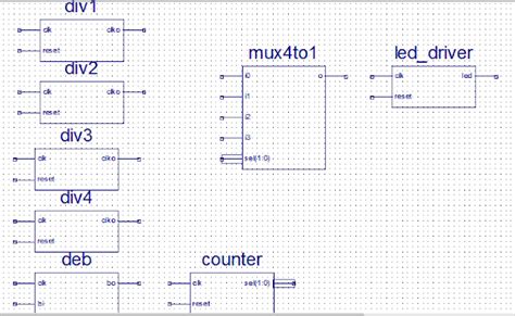 fpga tutorials vhdl project using schematic view