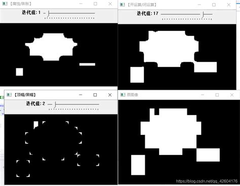 形态学操作——开闭运算、顶帽底黑帽变换黑帽变换 Csdn博客