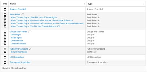 Basic Rule 30 Minutes Before Sunset Not Working 🛎️ Get Help Hubitat