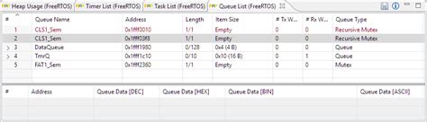 Freertos Kernel Awareness For Eclipse From Nxp Mcu On Eclipse
