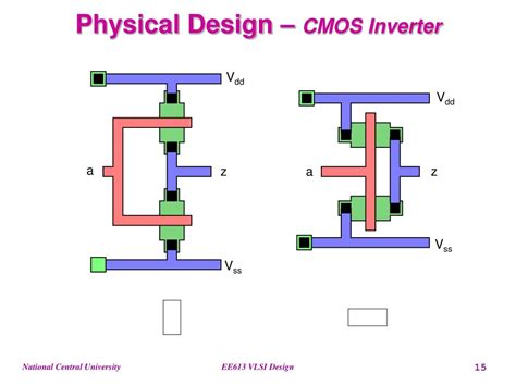 Ppt Vlsi Design Chapter 5 Cmos Circuit And Logic Design Powerpoint