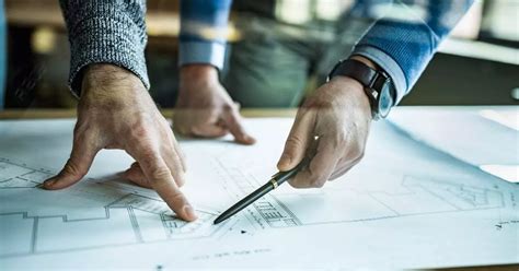 The Different Types Of Project Closure With Examples From Brand Name Projects Softedemy