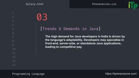 Java Developer Salary In India Pptx