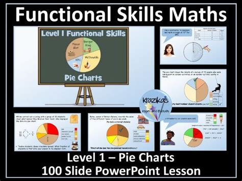 Pie Charts Statistics Level 1 Functional Skills Maths Teaching Resources