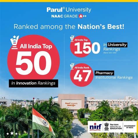 Ms Priyanka Pandey On Linkedin Excellence Isnt Just A Goal Its Our