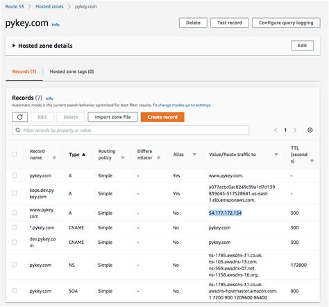 docker compose deploying wordpress to aws 2020