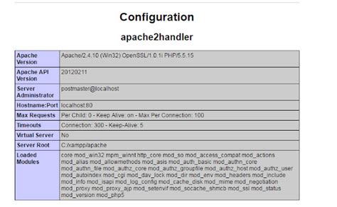 How To Enable Mod Rewrite In Xammp Windows Only UTutorials Online Web Tutorials
