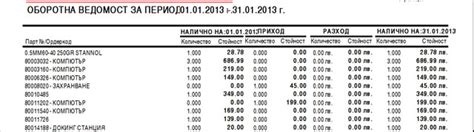 Оборотна ведомост