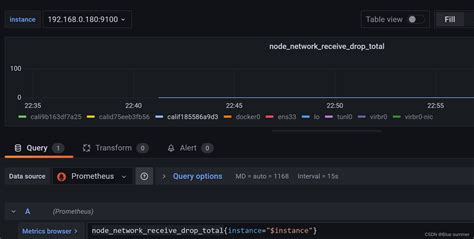 Grafana变量使用grafana 变量 Csdn博客