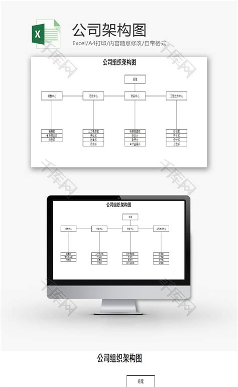 日常办公公司架构图Excel模板 千库网 excelID