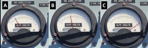 10 Experimental Voltage Readings For A Cold Sky B Sun In