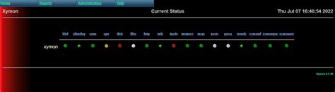 Installing Xymon On Ubuntu 2004 A Step By Step Guide Cory Fiala