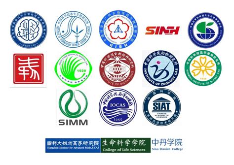 中科院中国科学院大学生物类考研报录比（中科院生物考研择校必看） 知乎