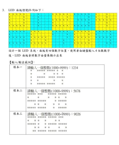 請益 簡單java一題 軟體工程師板 Dcard