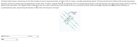 Solved The Figure Below Shows A Closed Loop Of Wire That Chegg