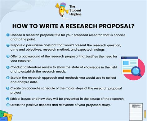 How To Write A Research Proposal Template Tips Example