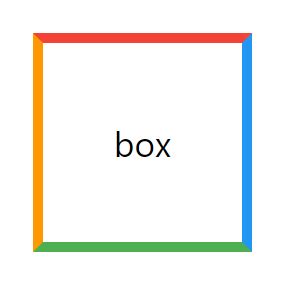 Как сделать рамку CSS свойство border ИТ Шеф
